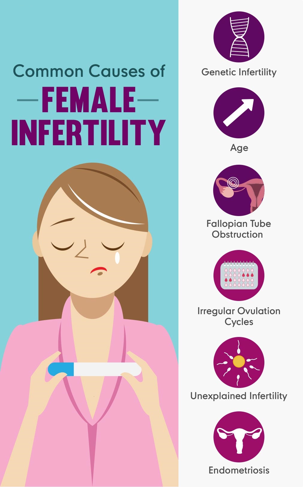 Keerthi Hospital | Leading Women's Health Center in Chitradurga